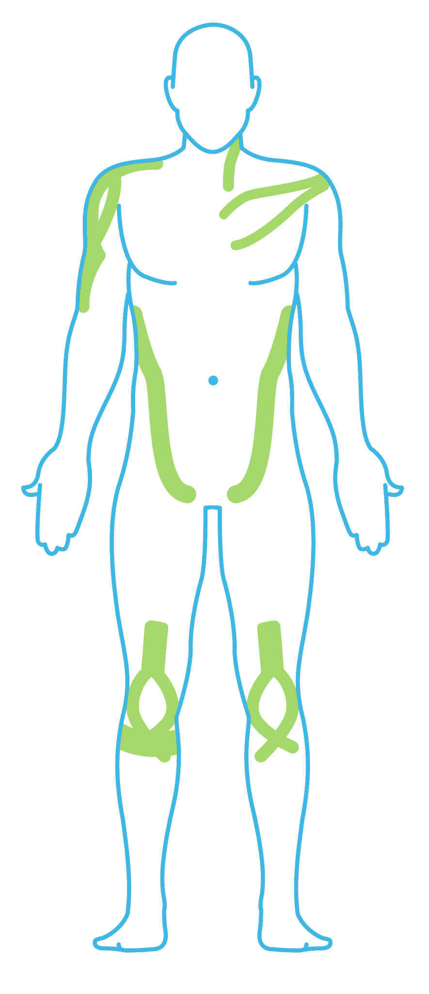 Pricing | Restore Health & Longevity Center | Wayne, Pennsylvania